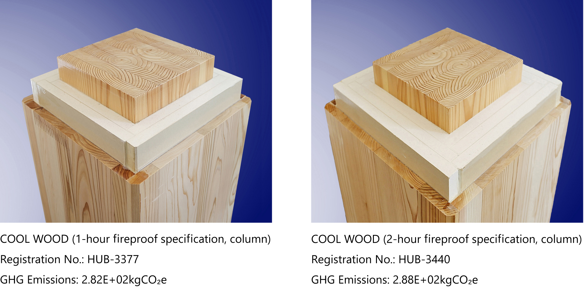 COOL WOOD Fireproof Timber Components Certified with EPD (Environmental ...